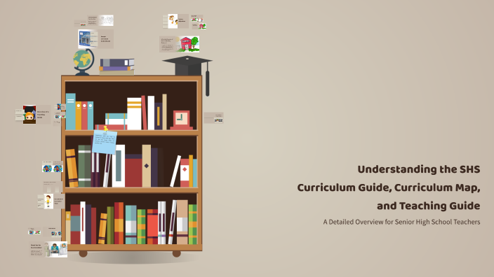 Understanding the SHS Curriculum Guide, Curriculum Map, and Teaching ...