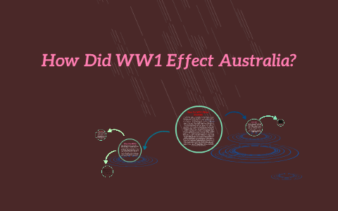 How Did WW1 Effect Australia by William Kim on Prezi