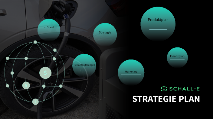 STRATEGIE PLAN by Daniel Biedermann on Prezi
