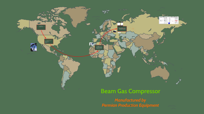 Beam Gas Compressor by Mark Lancaster on Prezi