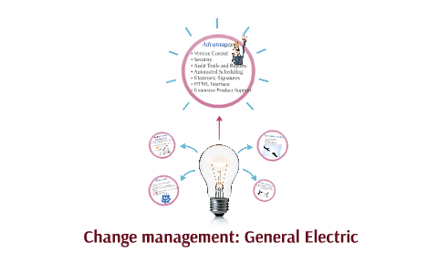 Change management: General Electric by Anna Tereshina on Prezi