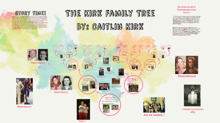 The Kirk Family Tree by Caitlin Kirk on Prezi