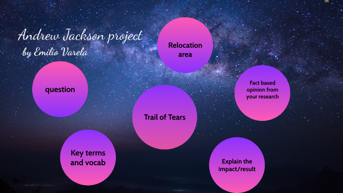 Andrew Jackson project by Emilio Varela on Prezi