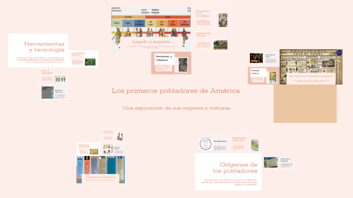 Los primeros pobladores de América by elena barraza on Prezi