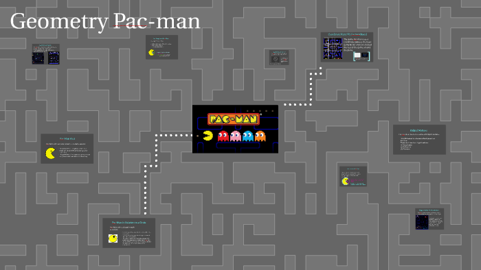Pacman Geometry Project by Jordan Scott on Prezi