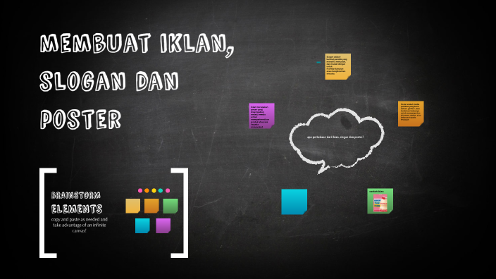 mEMBUAT IKLAN, SLOGAN DAN POSTER by Rinda Lailatussobaria on Prezi