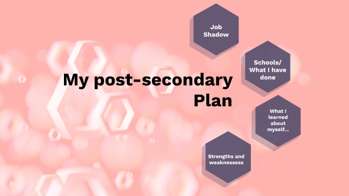 My Post-Secondary Plan by PAIGE HUERTA on Prezi