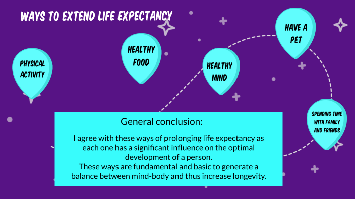 Ways to extend life expectancy by Elizabeth Bedoya on Prezi