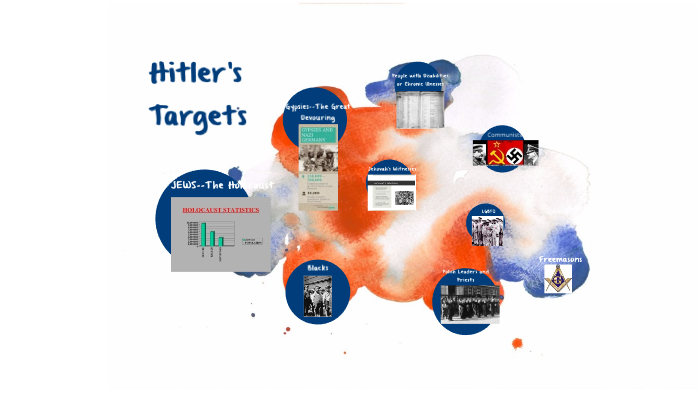 Hitler's Targets by Cynthia Hussain on Prezi