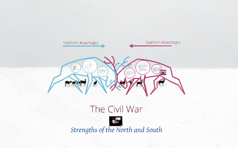 Civil War: Strengths of North and South by Kathryn Cocco on Prezi