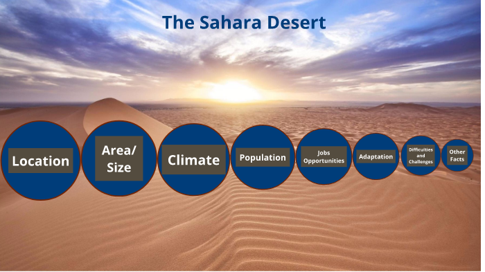 The Sahara Desert by Sahib Arora on Prezi