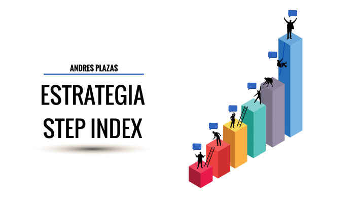ESTRATEGIA STEP INDEX by Alejandro Zuluaga on Prezi