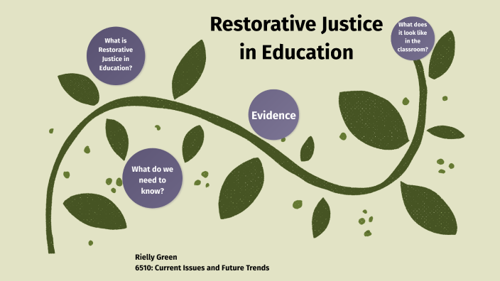 Restorative Justice in Education by Rielly Green on Prezi