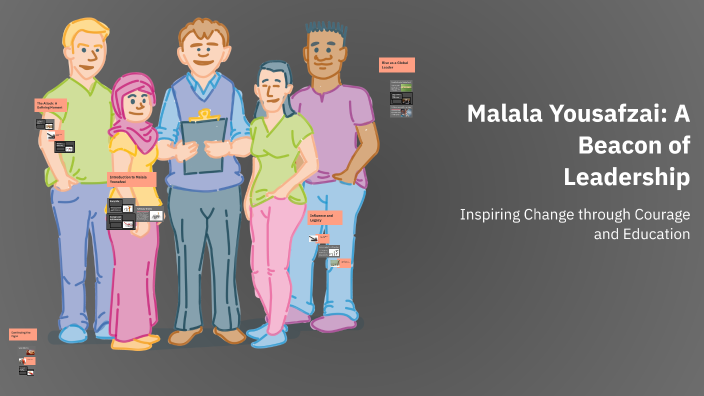 Malala Yousafzai: A Beacon of Leadership by Emaan Asif on Prezi