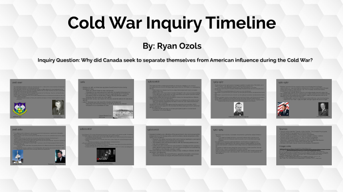Cold War Inquiry Timeline by Ryan C.O. on Prezi
