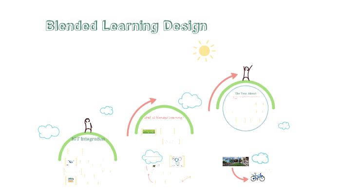 Blended learning Design by derek mcdowall on Prezi