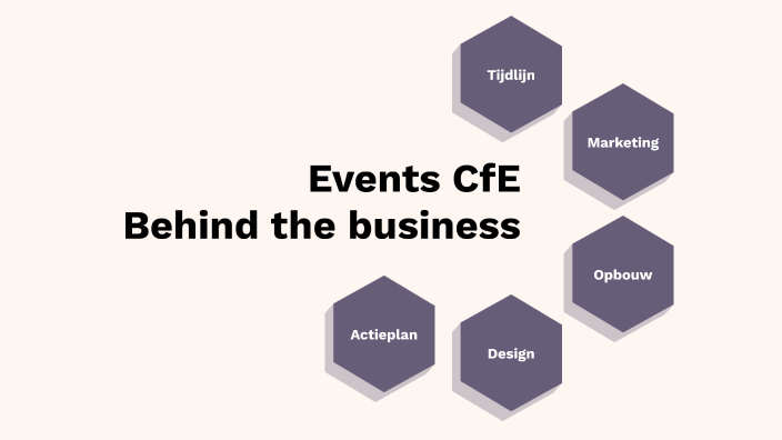 BTB CfE by Merel Mulderij on Prezi