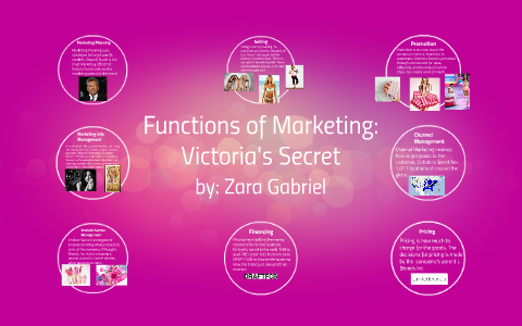 Functions of Marketing: Victoria's Secret by Zara Gabriel on Prezi
