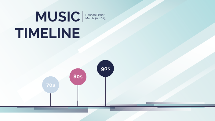Timeline Mini-Project by Hannah Fisher on Prezi