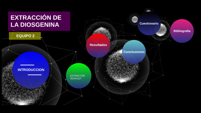 extraccion de diosgenina by angie renteria on Prezi