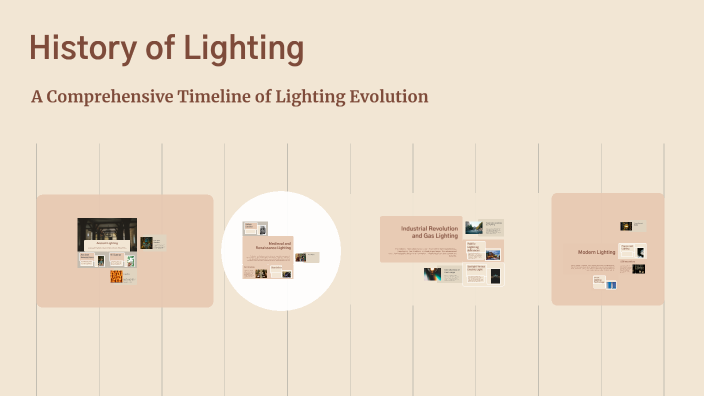 History of Lighting by daniel olej on Prezi