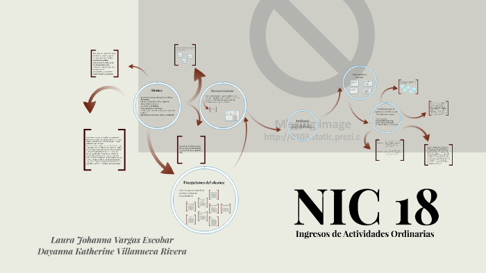 NIC 18 by Laura Johanna Vargas on Prezi