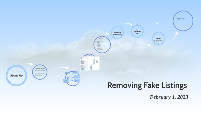 Detecting Fake Listings by Michael Albada on Prezi