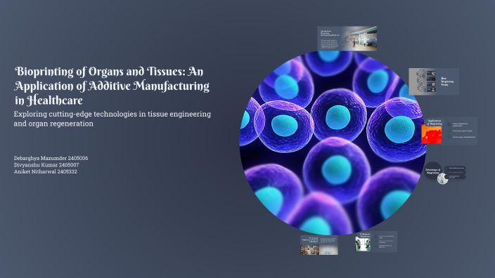 Bioprinting of Organs and Tissues: An Application of Additive ...