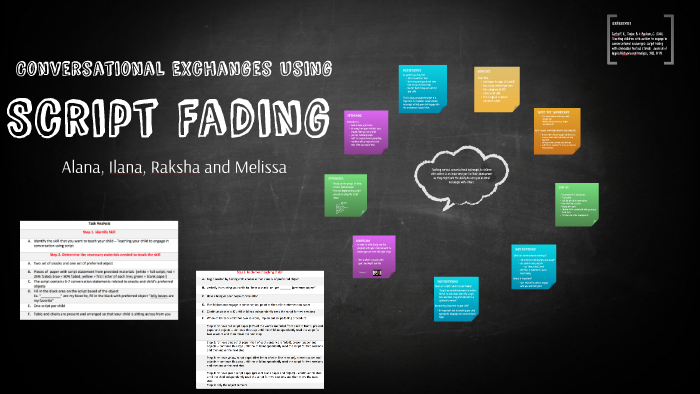 Script Fading by Alana Mitchell on Prezi