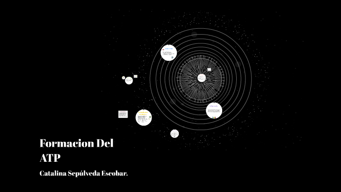Formacion Del ATP by Catalina S