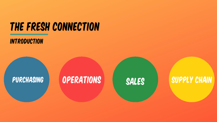 The fresh connection by on Prezi