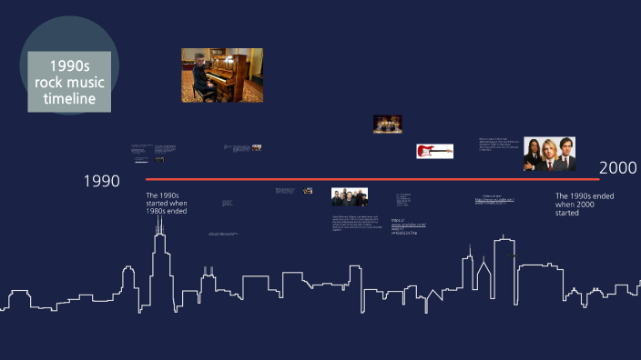 1990's Rock Music Timeline by Joel McKerrow on Prezi