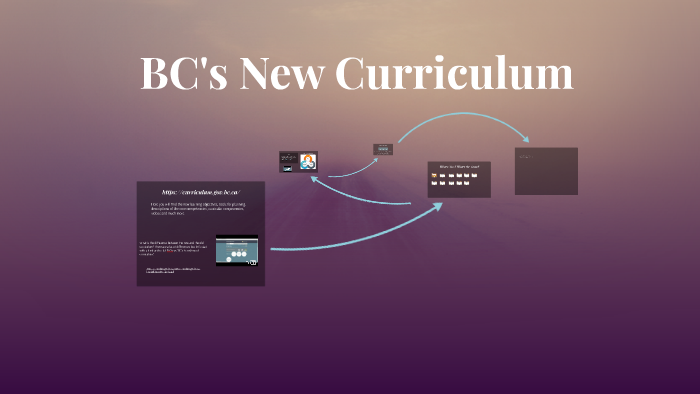 BC's New Curriculum by Craig Larson on Prezi