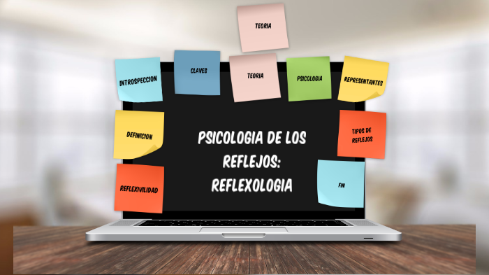 Psicología Reflexiva by Montserrat Dml on Prezi