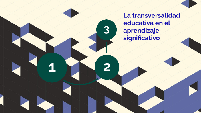 La transversalidad educativa en el aprendizaje significativo by Valeria Garcia on Prezi