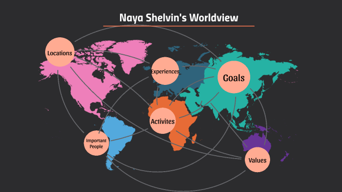 Worldview Speech Visual by naya shelvin on Prezi