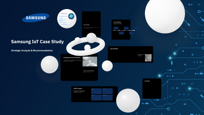 Samsung IoT Case Study by KARANVEER SINGH on Prezi