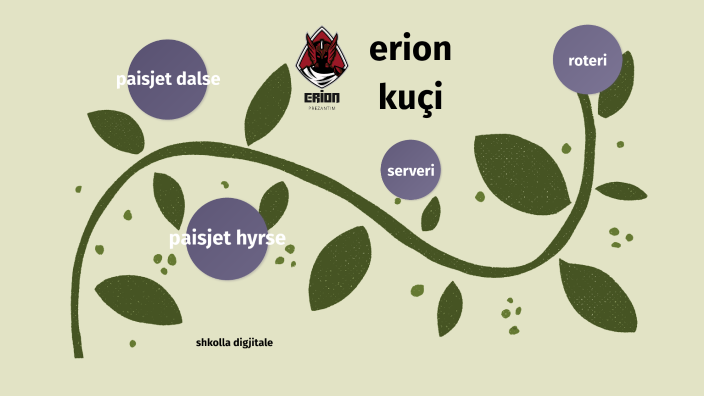 erion by erion erion on Prezi