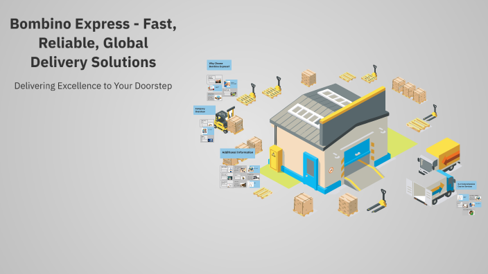 Bombino Express - Fast, Reliable, Global Delivery Solutions by Smiles ...