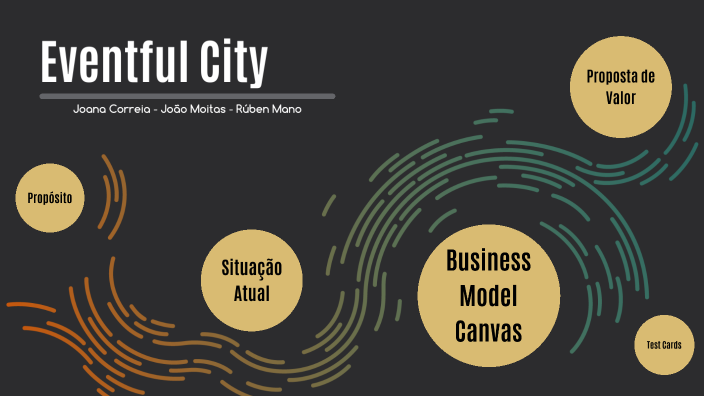 Eventful City by Rúben Mano on Prezi