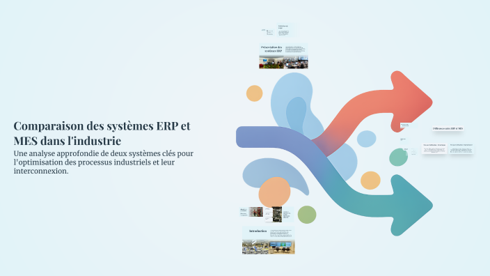 Comparaison des systèmes ERP et MES dans l'industrie by asma afi on Prezi