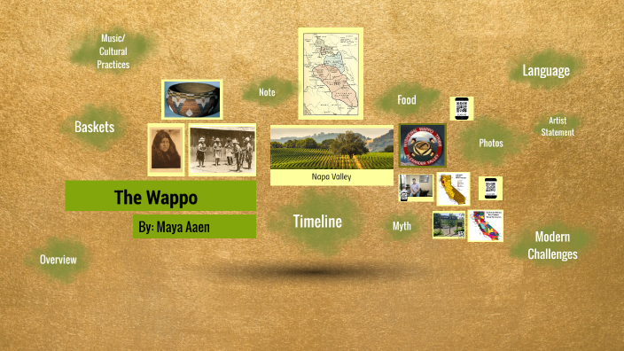 Wappo by Maya Aaen on Prezi