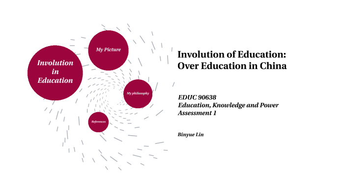 Involution of Education: Over Education in China by Binyue Lin on Prezi