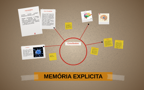 MEMÓRIA EXPLICITA by Aléxia suyane on Prezi