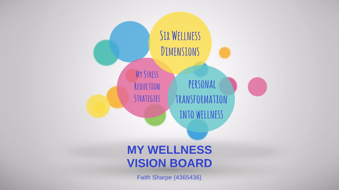 Wellness Vision Board Assignment by Faith Sharpe on Prezi