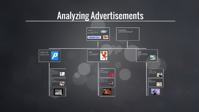 Analyzing Advertisements by Tyreke Smith on Prezi