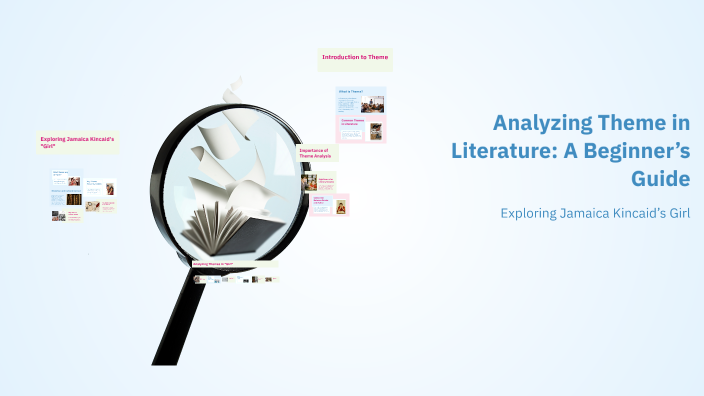 Analyzing Theme in Literature: A Beginner’s Guide by S Men on Prezi