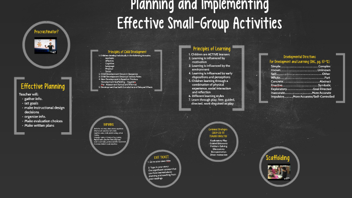Planning and Implementing Effective Small-Group Activities by Courtney ...