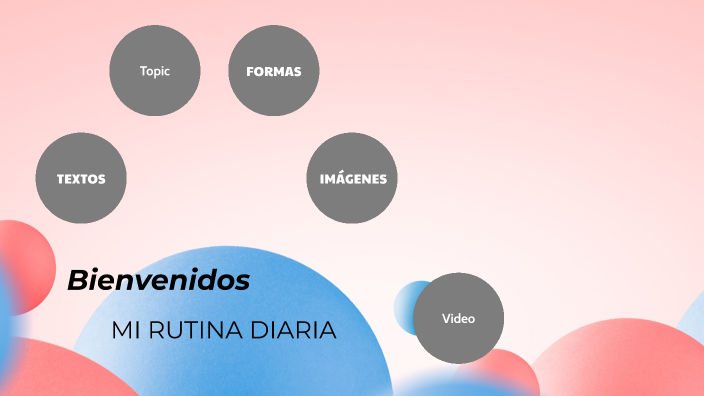 MI RUTINA DIARIA by Cristina Samamé Farfán on Prezi