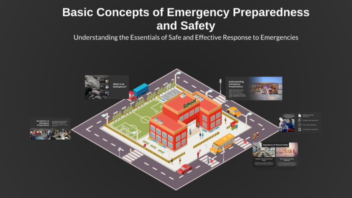 Basic Concepts of Emergency Preparedness and Safety by Arriene Diongson ...
